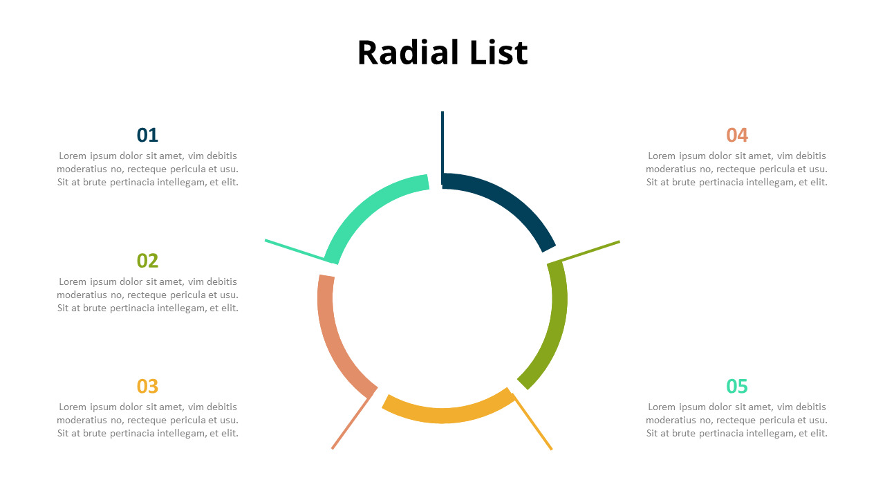 5 Stages?Radial Cycle List Animation Presentation|Diagram