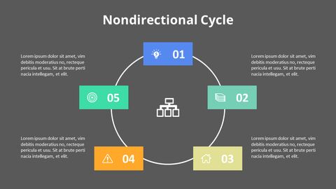 5 Stages?Radial Cycle List Animation Presentation|Diagram