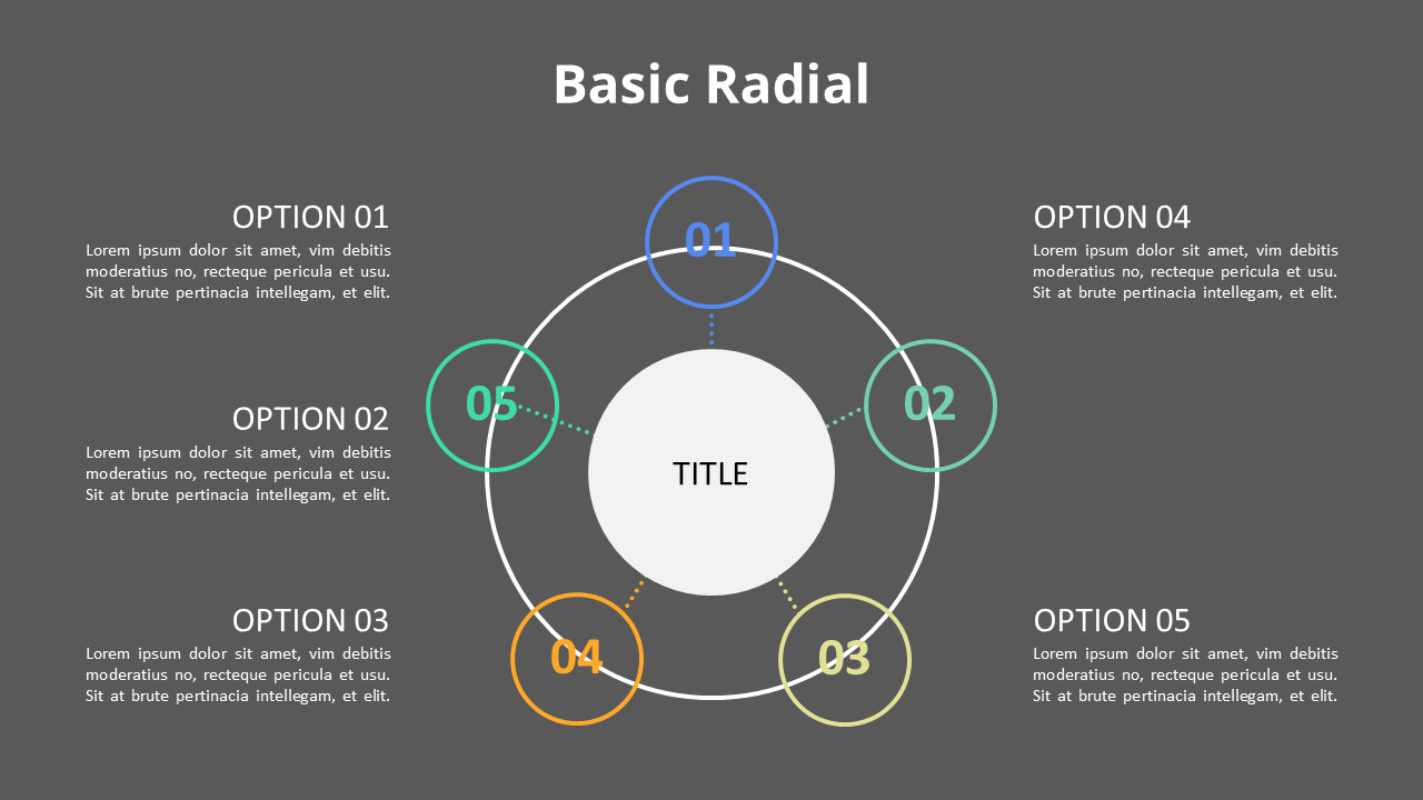 5 Stages?Radial Cycle List Animation Presentation|Diagram
