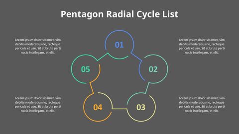 5 Stages?Radial Cycle List Animation Presentation|Diagram