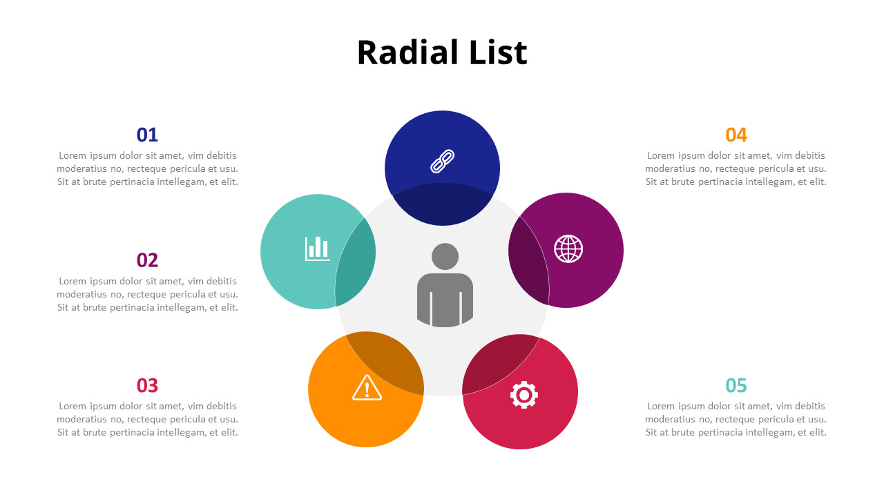 5 Steps Cycle Diagram Powerpoint Animation Template