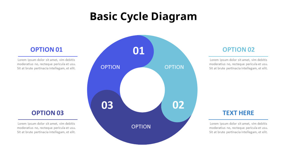 cycle powerpoint template