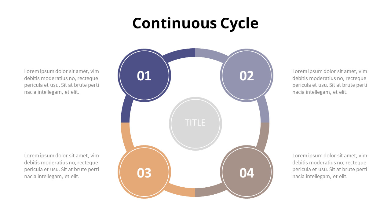 Circle Cycle Puzzle Diagram Animation Templates