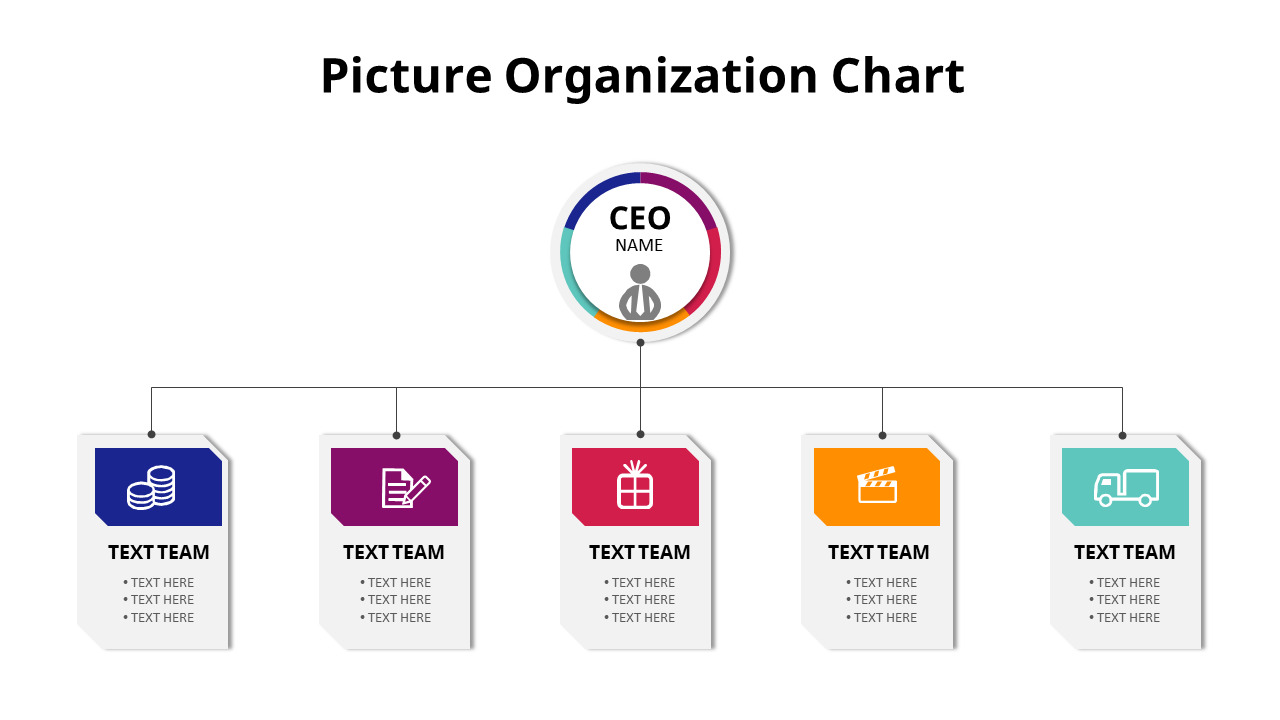 How To Edit Hierarchy Chart In Google Slides Best Picture Of Chart