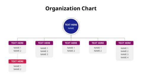 Diapositive animate dell'organigramma aziendale in PowerPoint|Gerarchia ...