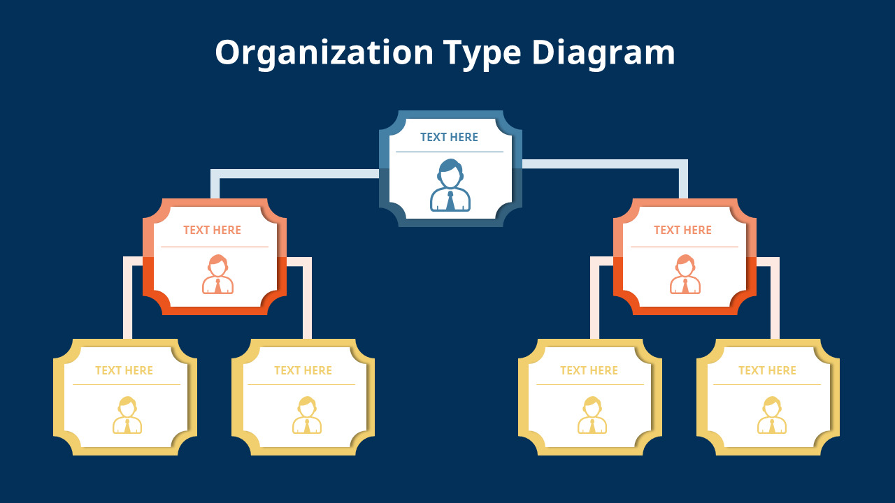 Hierarchy Chart powerpoint animation template|Diagram