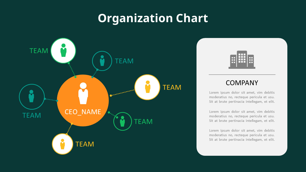 Human Infographic Organizational Chart Powerpoint Presentation Video ...