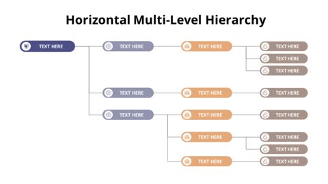 Organizational Chart Animation Presentation|Hierarchy|Diagram