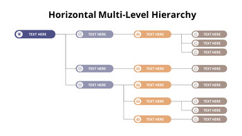Organizational Chart Animation Presentation|Hierarchy|Diagram
