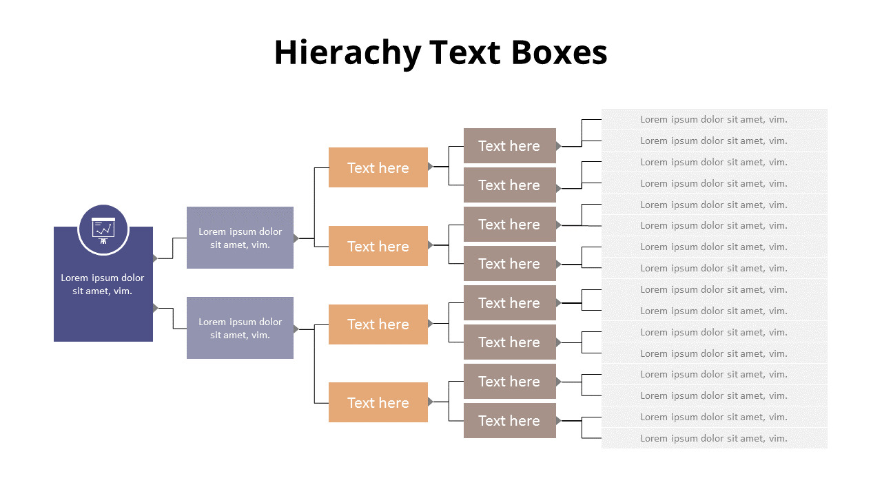 Organizational Chart Animation Presentation|Hierarchy|Diagram