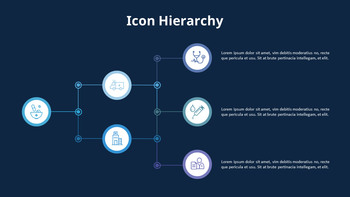 Organizational Chart Animation Presentation|Hierarchy|Diagram