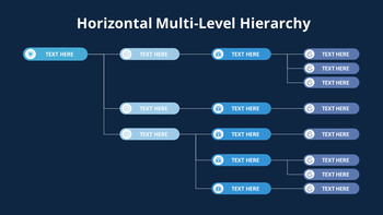 Organizational Chart Animation Presentation|Hierarchy|Diagram