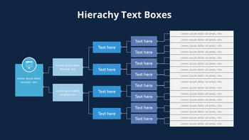 Organizational Chart Animation Presentation|Hierarchy|Diagram