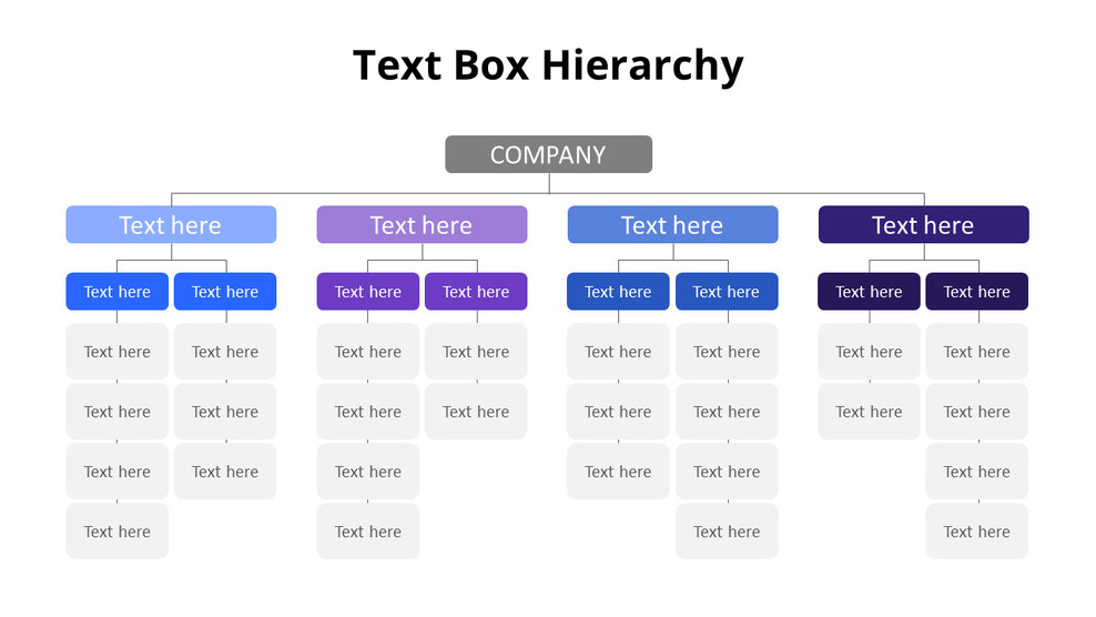 Organizational Structure PPT Animated Presentation|Hierarchy|Diagram
