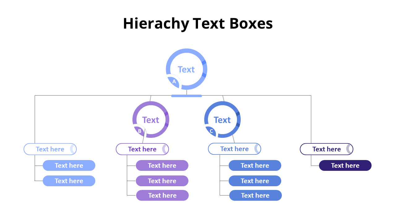 Organizational Structure PPT Animated Presentation|Hierarchy|Diagram