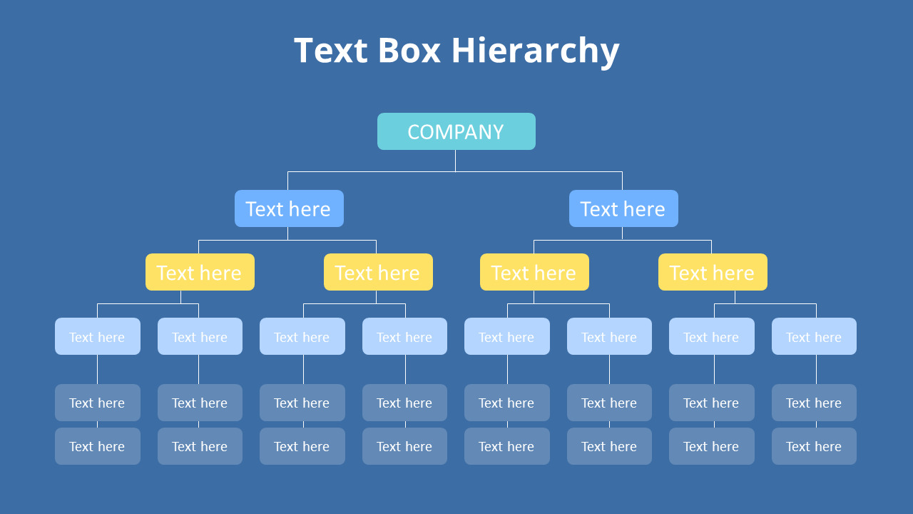 Organizational Structure PPT Animated Presentation|Hierarchy|Diagram