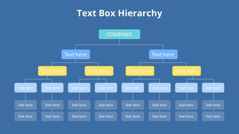 Organizational Structure PPT Animated Presentation|Hierarchy|Diagram