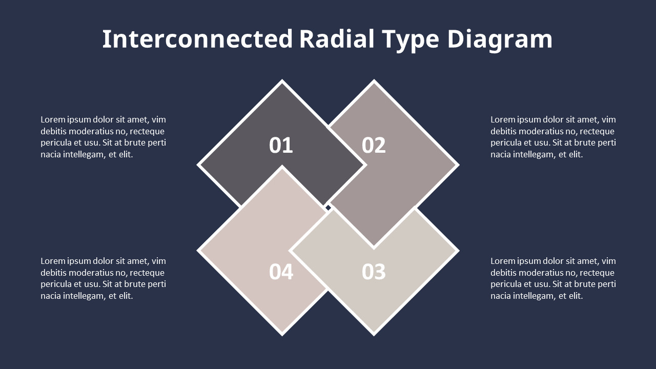 Radial Type Diagram Animated Slides|Cycle
