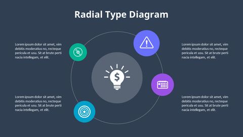 Cycle Radial Type Diagram Powerpoint Presentation Video