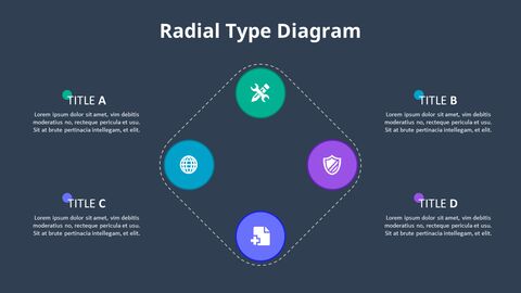 Cycle Radial Type Diagram Powerpoint Presentation Video