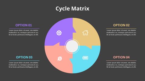 Diversi modelli di PowerPoint animati a tema diagramma ciclo freccia