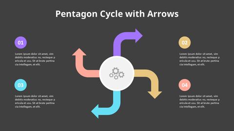 Diversi modelli di PowerPoint animati a tema diagramma ciclo freccia
