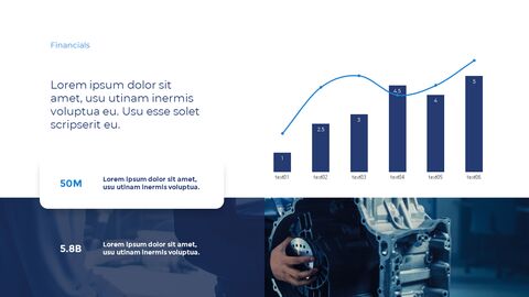 Modello multiuso di soluzione IT I migliori modelli di presentazione ...
