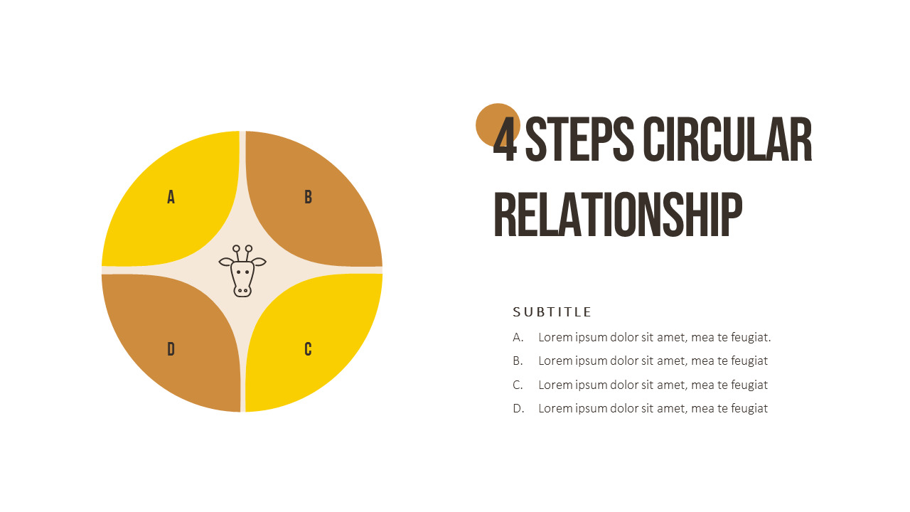 Giraffe powerpoint themes|Lifestyle|Templates