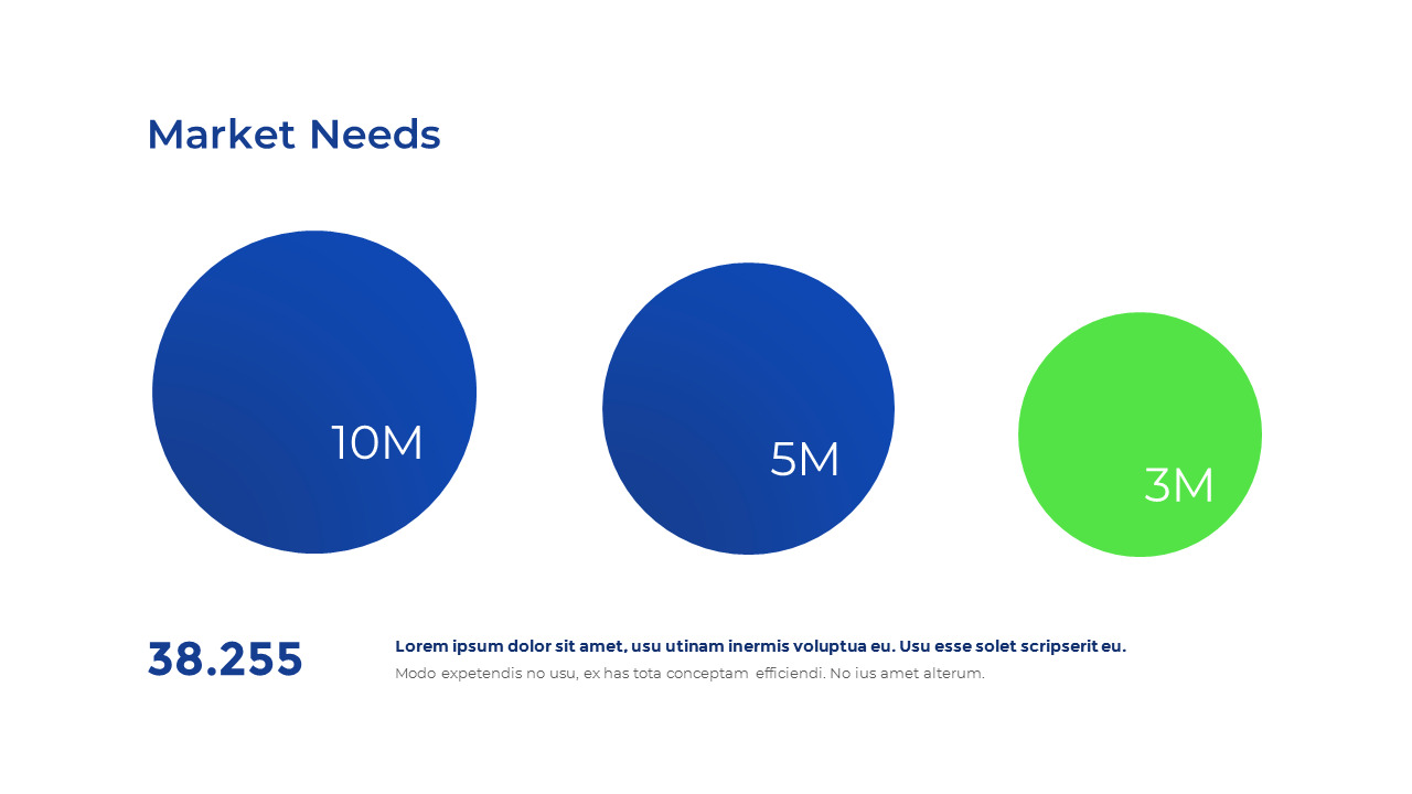 Market Needs Slide|Single