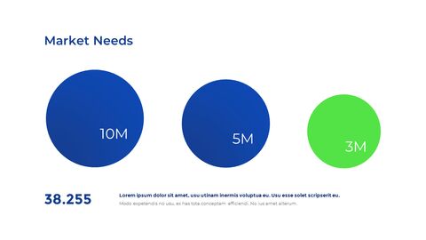 Market Needs Slide|Single