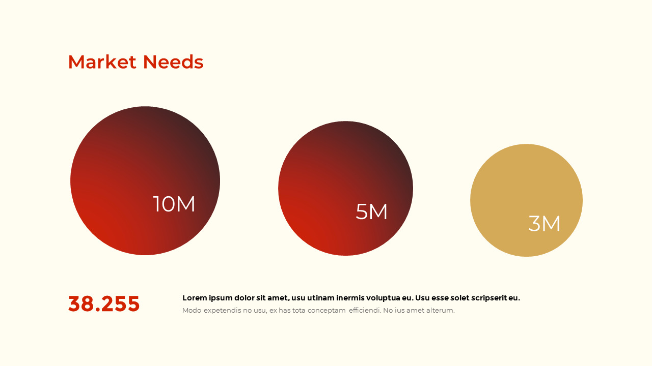 Market Needs Slide|Single