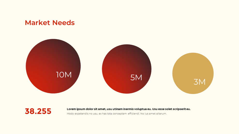 Market Needs Slide|Single