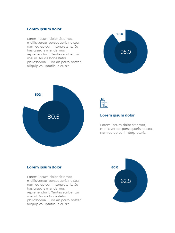 Medical Scientific Research Annual Report presentation slide design