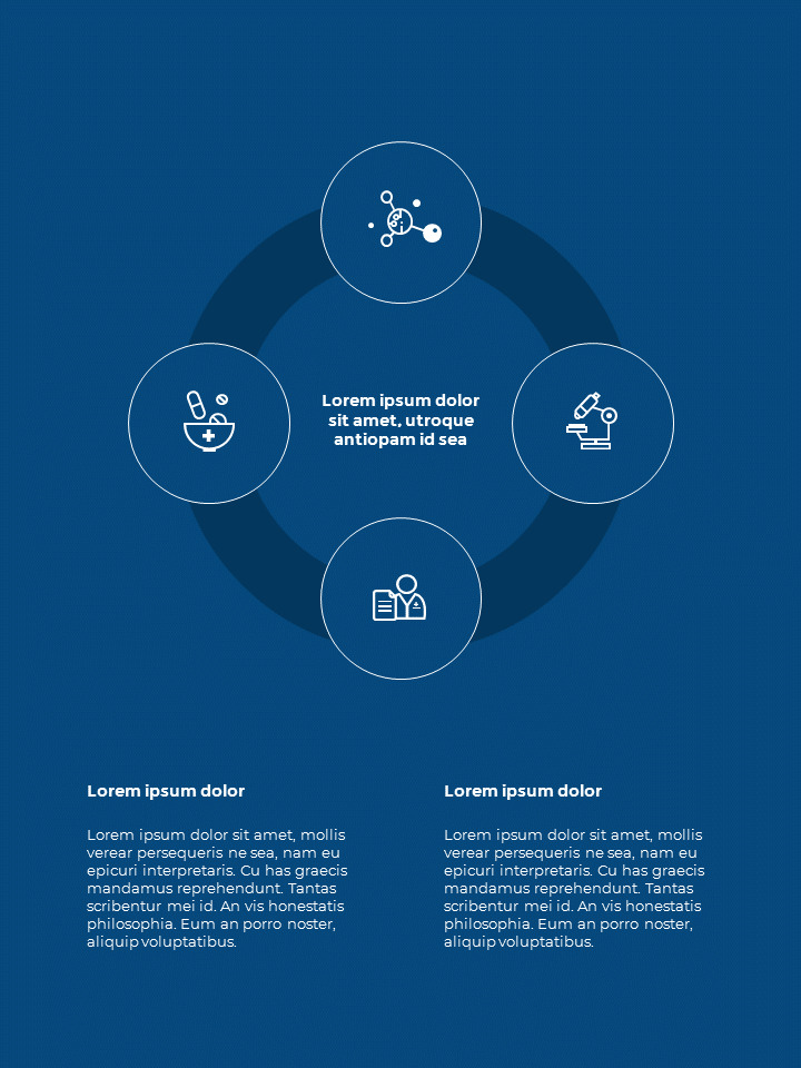 Medical Scientific Research Annual Report presentation slide design