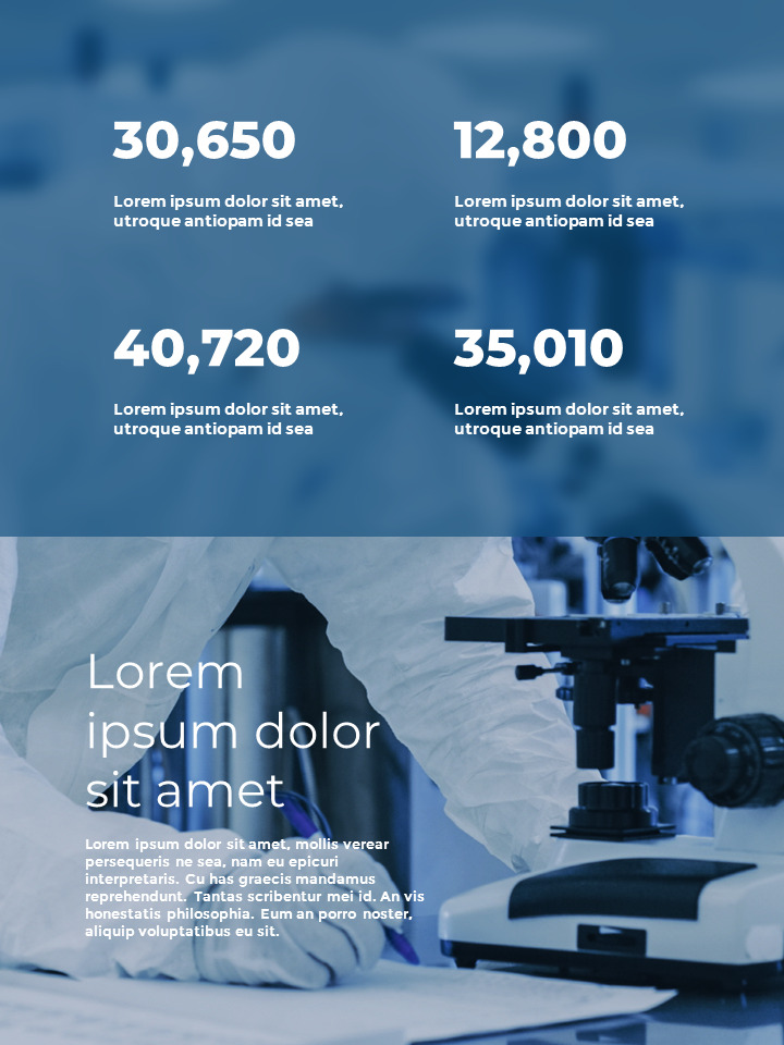 Medical Scientific Research Annual Report presentation slide design