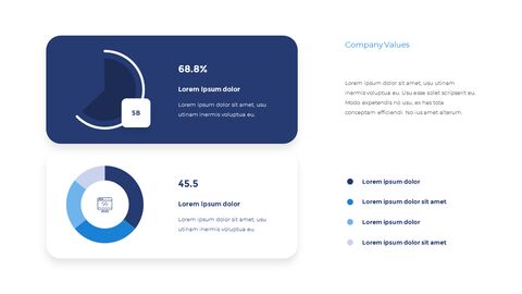 Company Values Deck|Financials|Single Slides