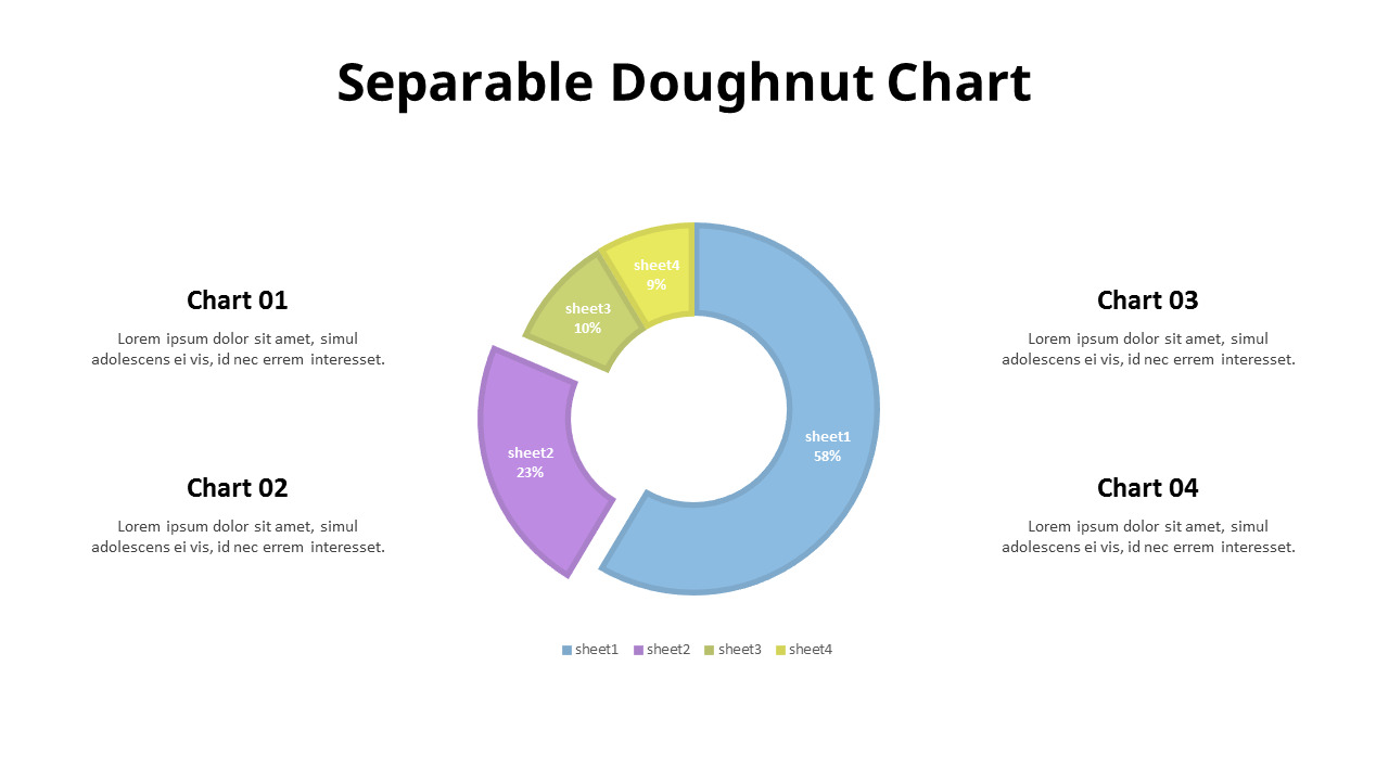 Divided Donut Chart List|Doughnut