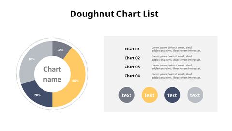 Doughnut Chart List