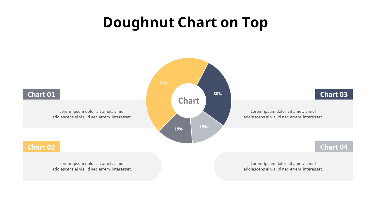 Doughnut Chart List