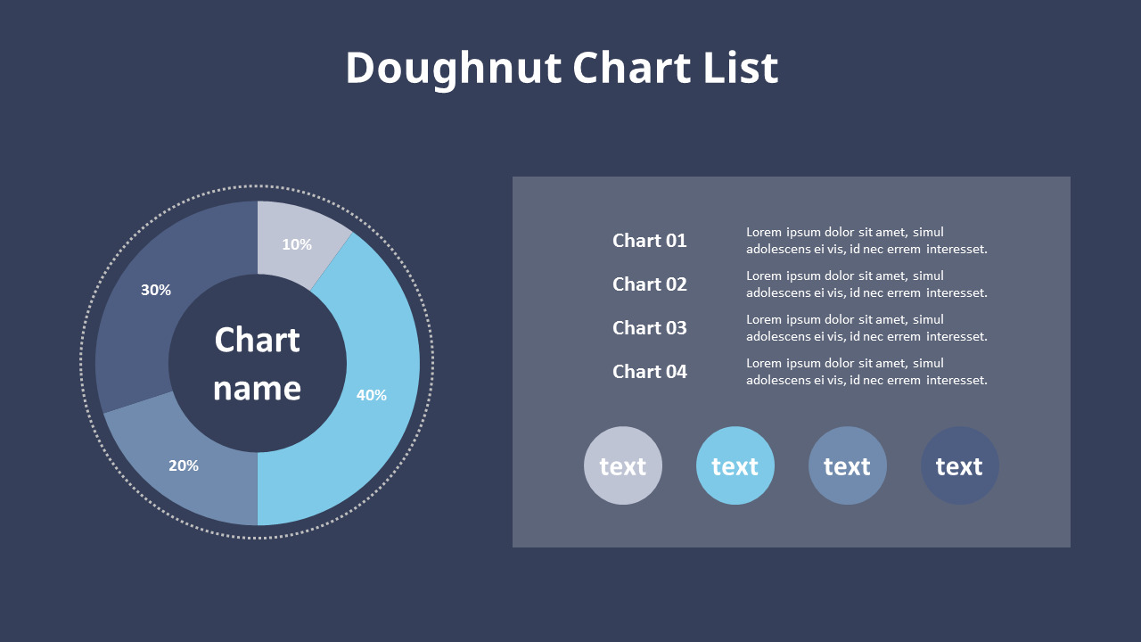 Doughnut Chart List