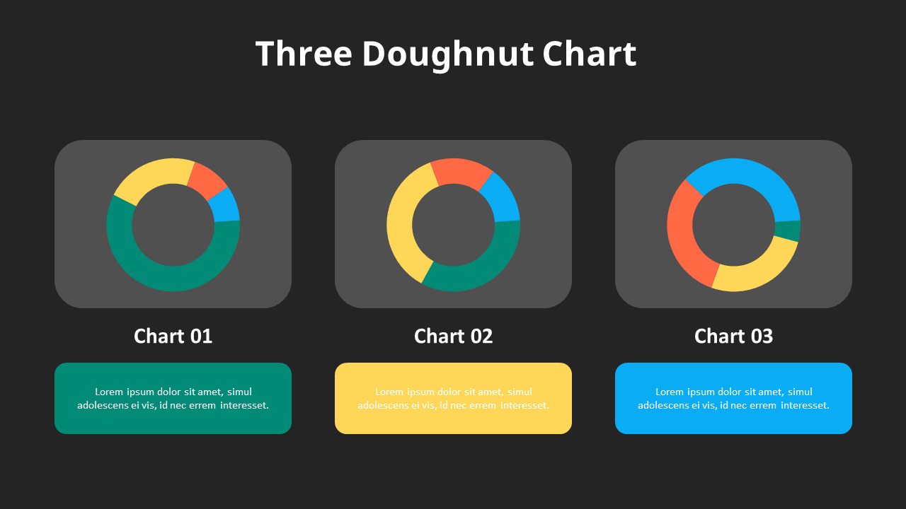 Three Comparison Doughnut Chart