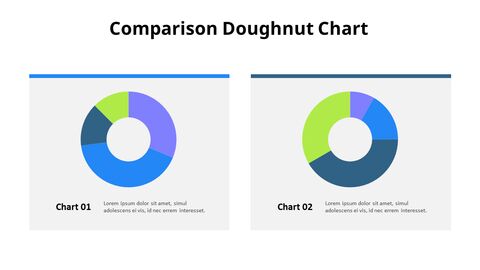 Two Simple Doughnut Chart
