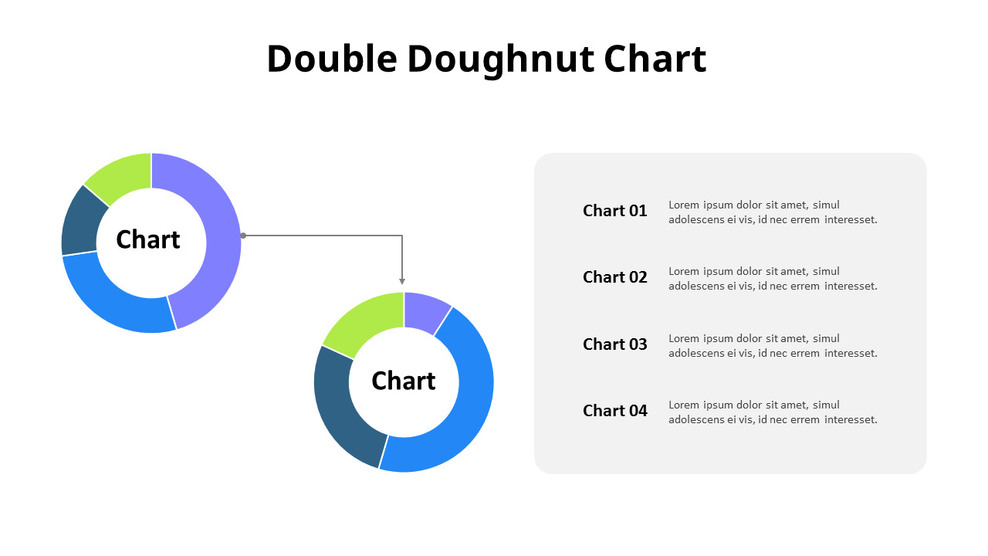 Two Simple Doughnut Chart