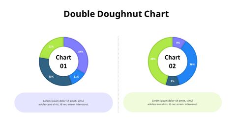 Two Simple Doughnut Chart