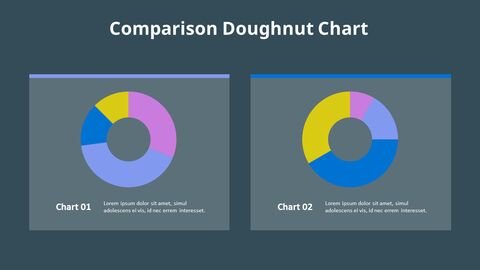 Two Simple Doughnut Chart