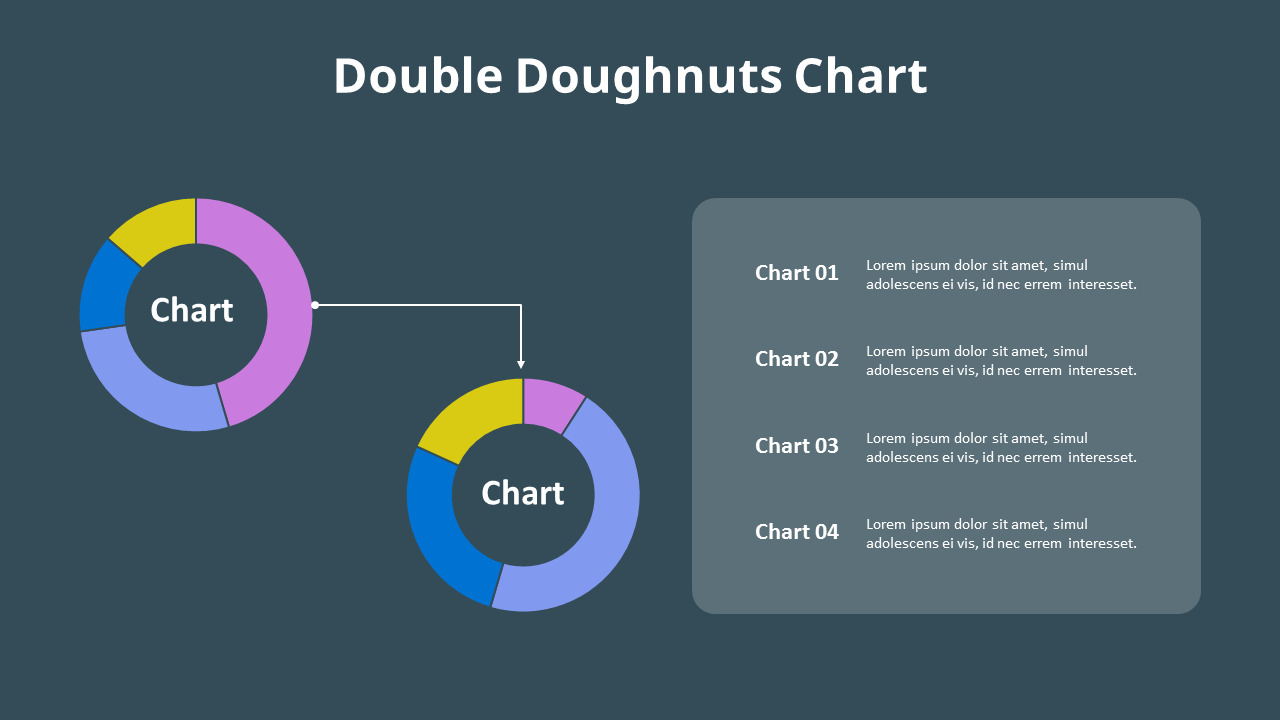 Two Simple Doughnut Chart