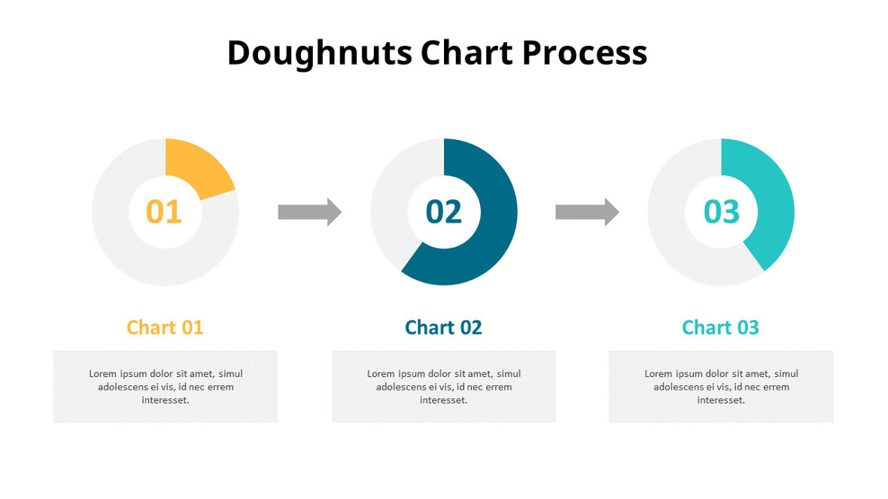 3 Steps Doughnut Chart Process