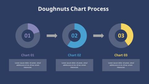 3 Steps Doughnut Chart Process