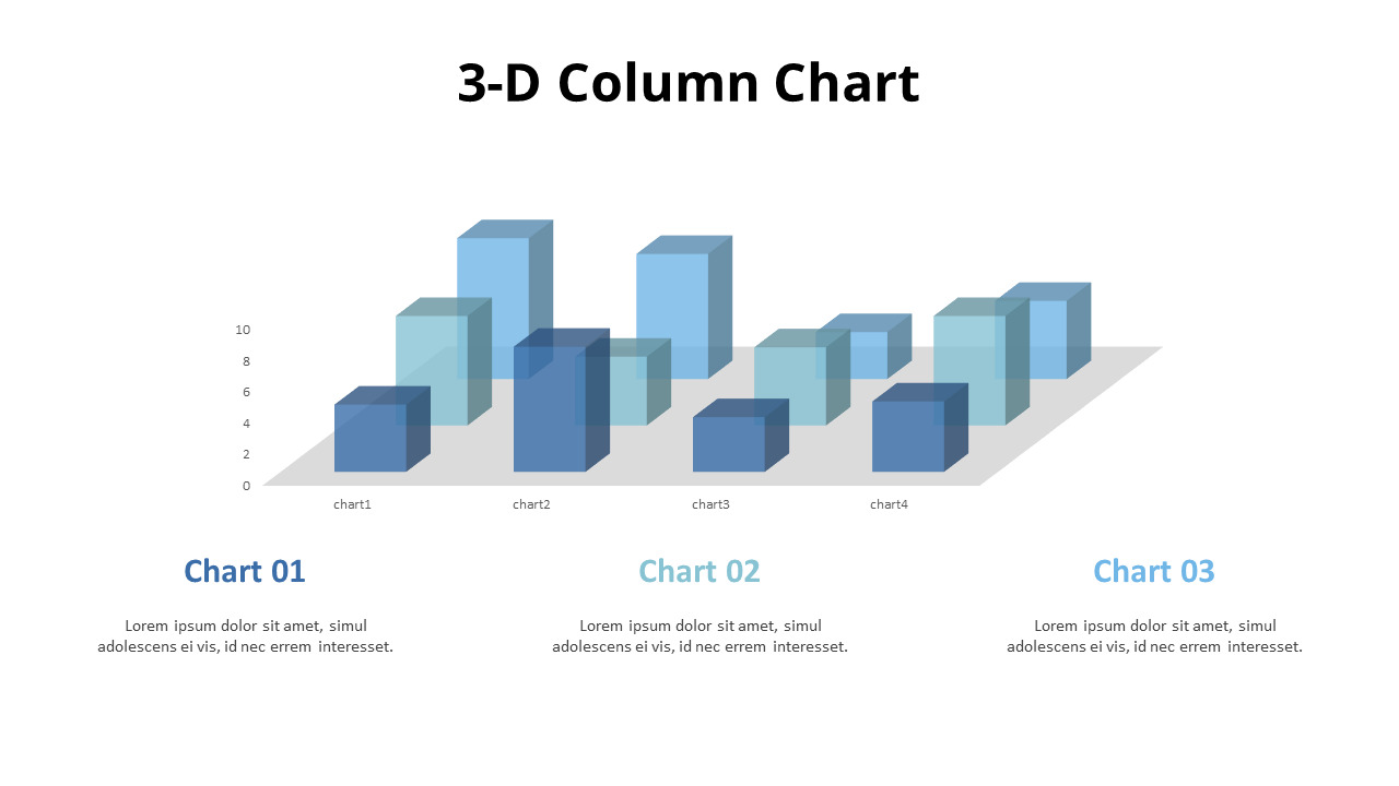 3D Column Chart