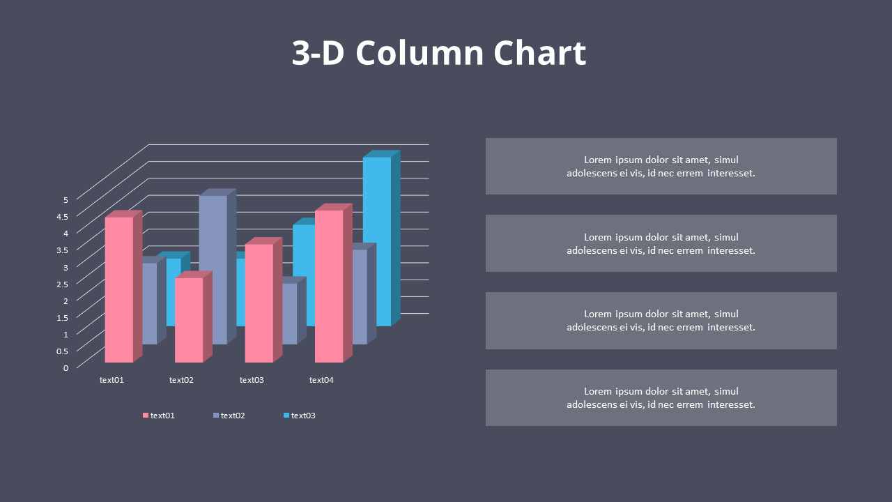3D Column Chart